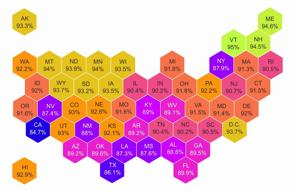 Mapping High School Dropout Rates Across States - Smartick's Data ...