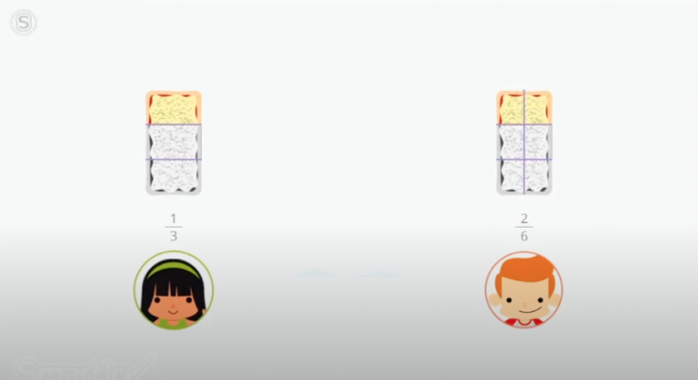 Learn Equivalent Fractions with Smartick - Math Learning App