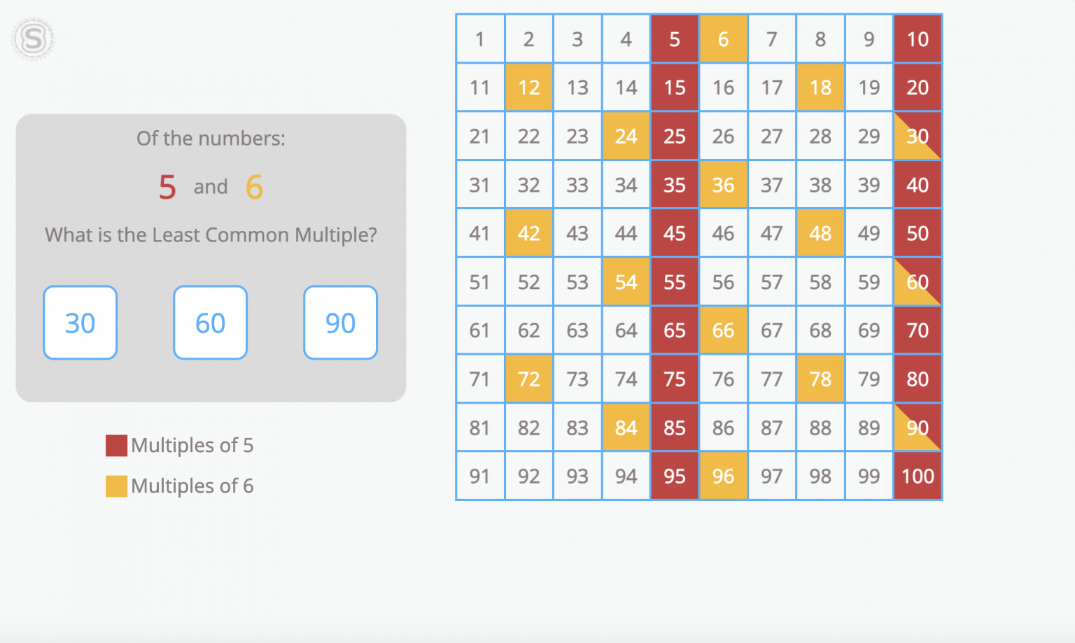 Learn the Least Common Multiple with Smartick - Math Learning Program