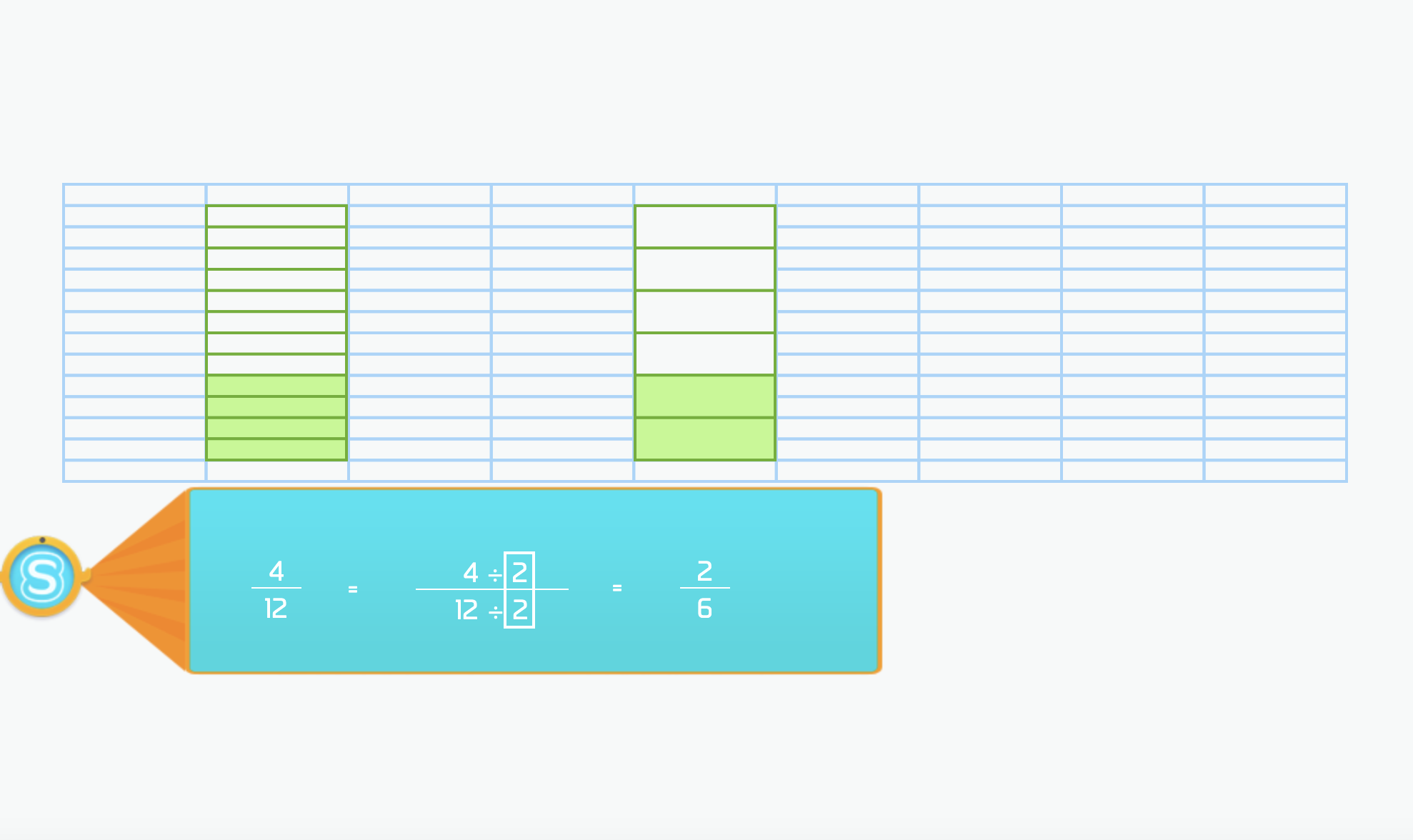 Learn Simplifying Fractions with Smartick - Math Learning App