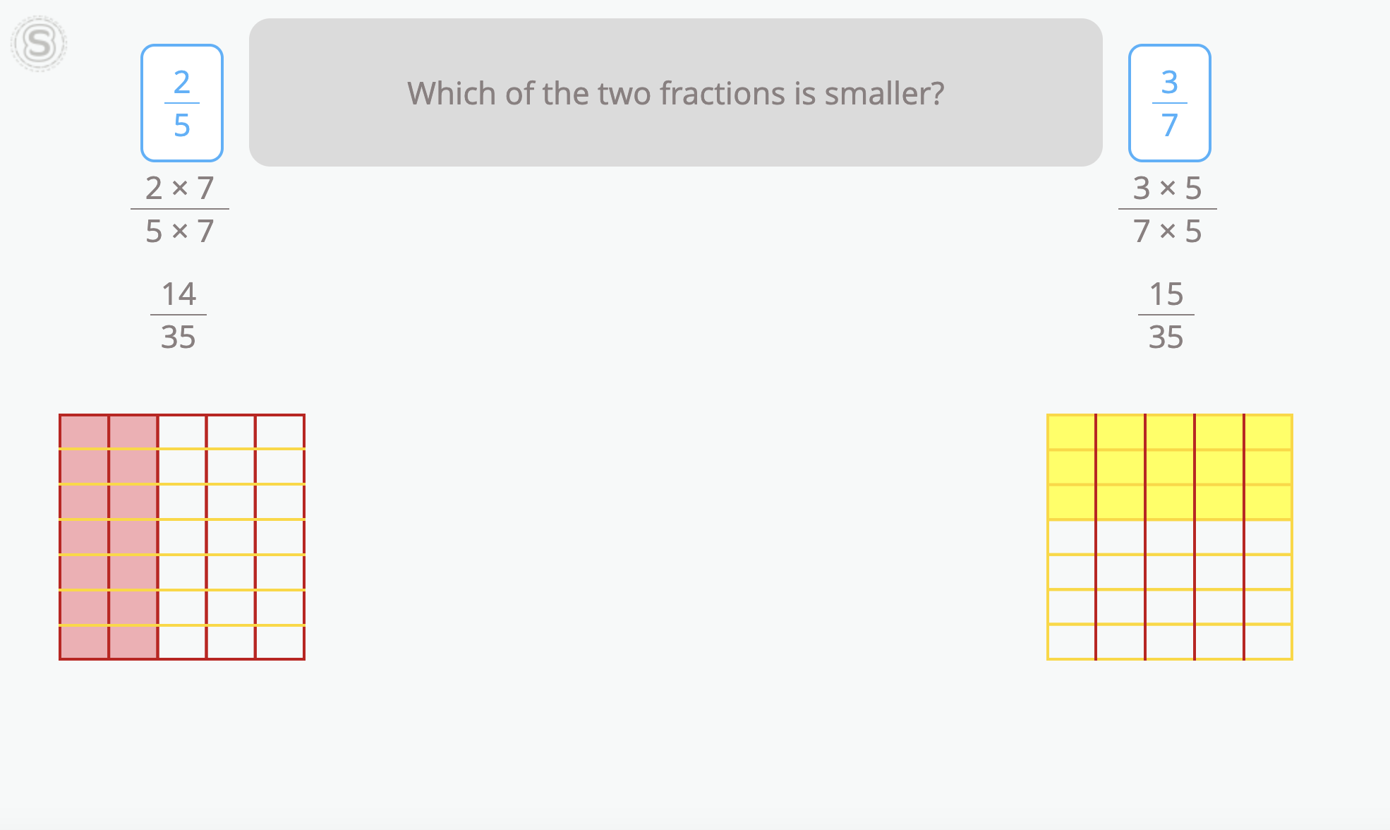 Learn How to Compare Fractions with Smartick
