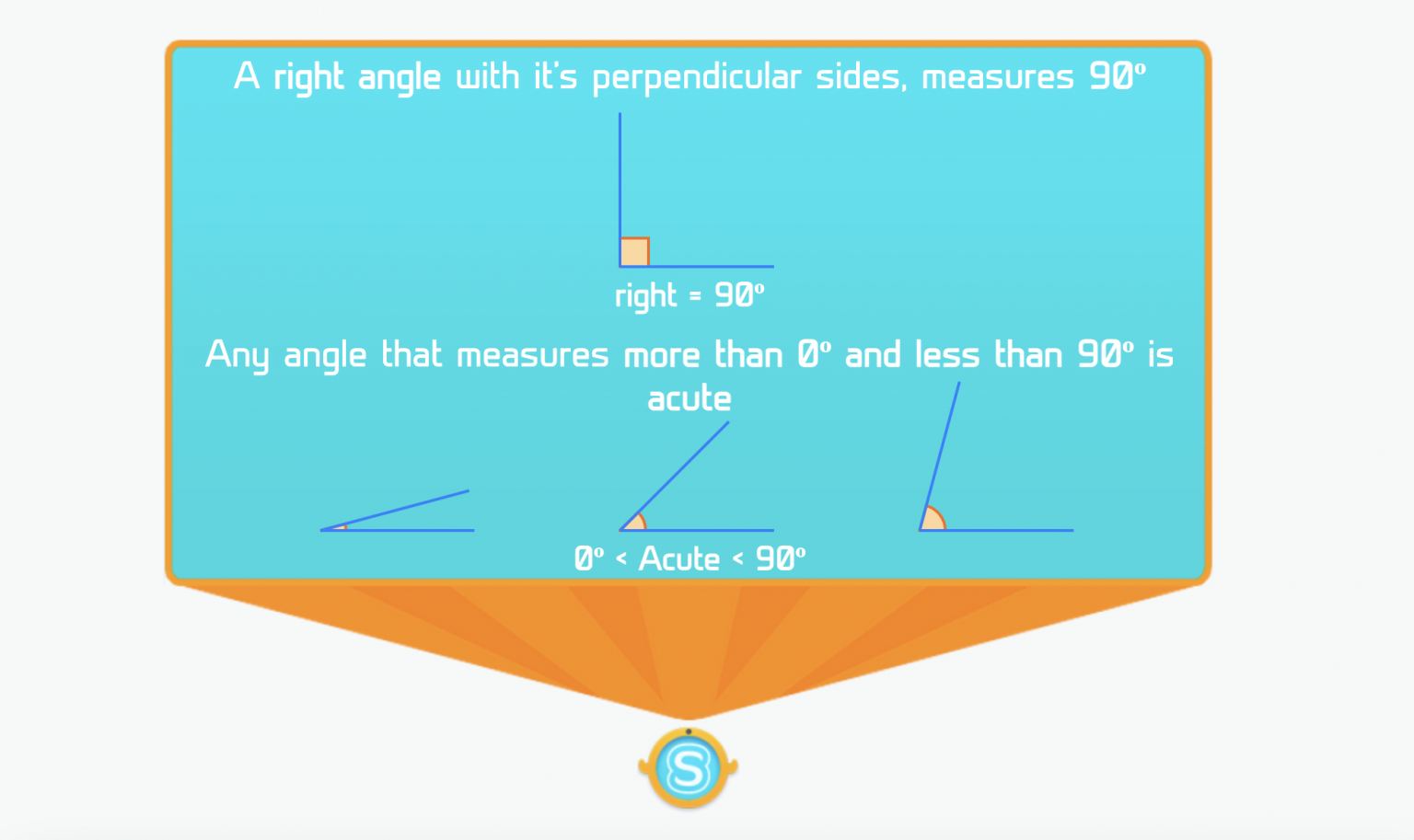 Learn How to Measure Angles with Smartick - Math Learning App