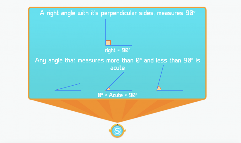 Learn How to Measure Angles with Smartick - Math Learning App